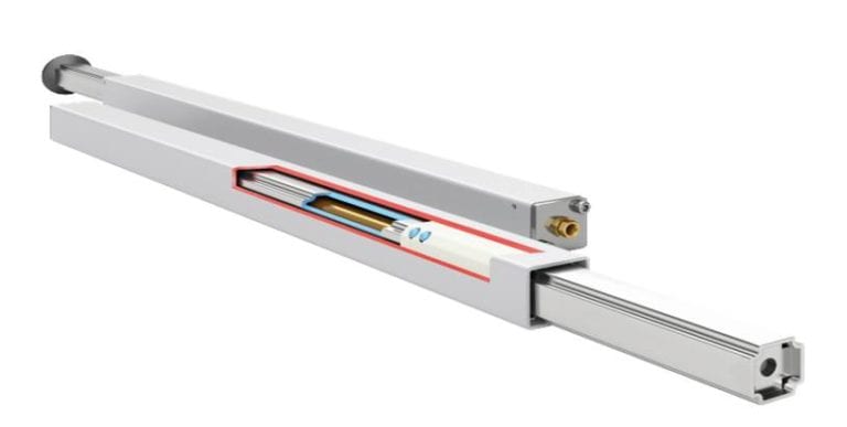Ergoswiss Linear Unit – LH Units - A2A Systems