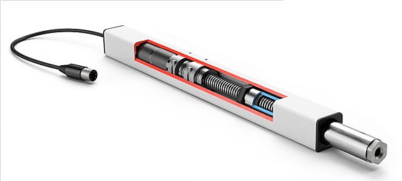 Ergoswiss Linear Unit – SLA Units - A2A Systems